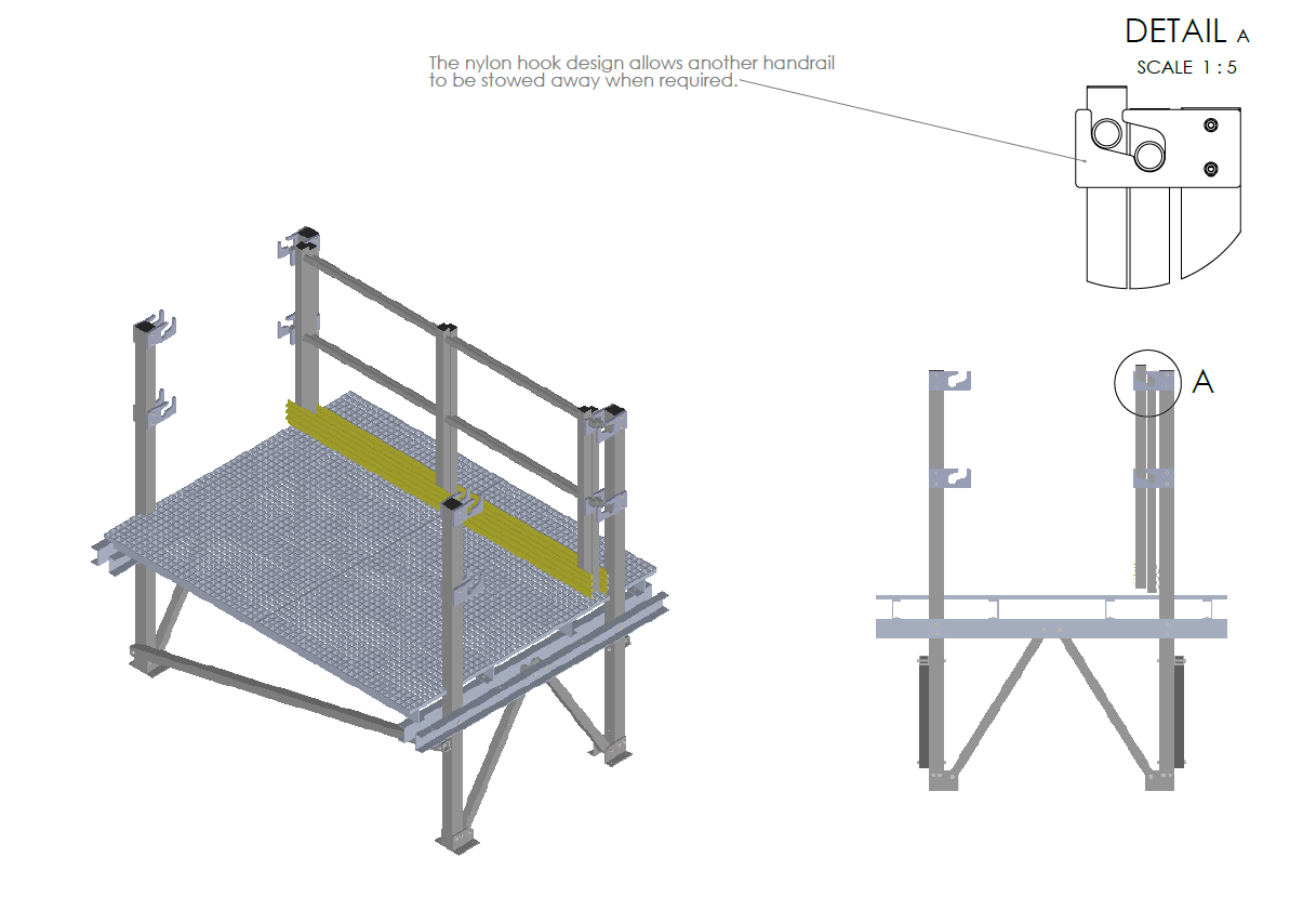 Rail Maintenance Platform – Jasper Products News